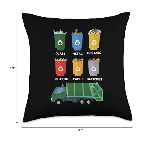Waste Management Recycling Garbage Truck Apparel Recycle Bin Day Waste Management Garbage Truck Throw Pillow, 18x18, Multicolor