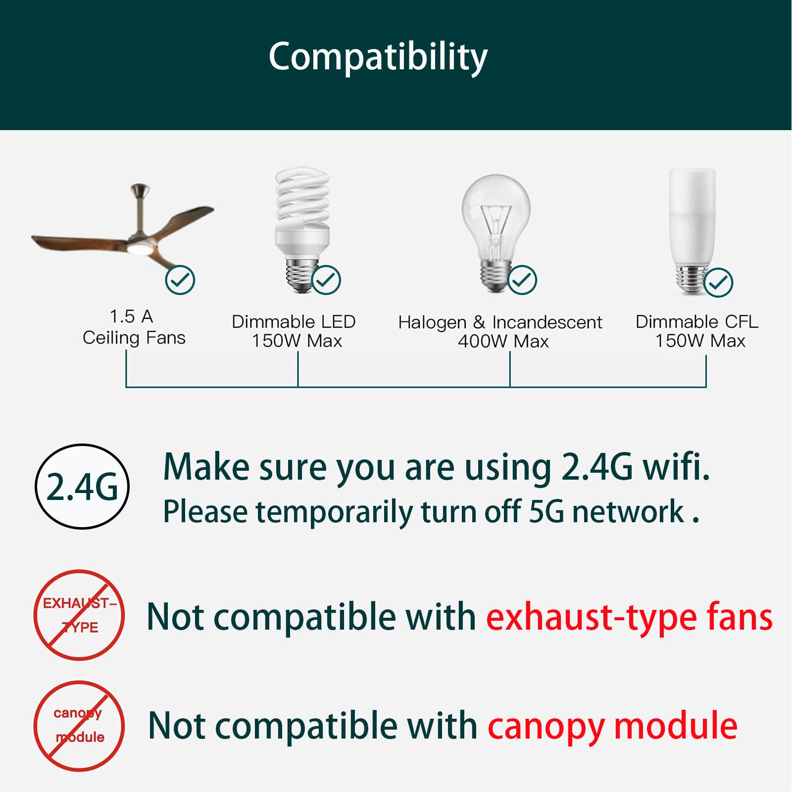 Universal Smart WiFi Ceiling Fan Remote Control Kit, Compatible with Alexa, Google Assistant and Smart Life App, No Hub Required 53T KIT WiFi DIMMER