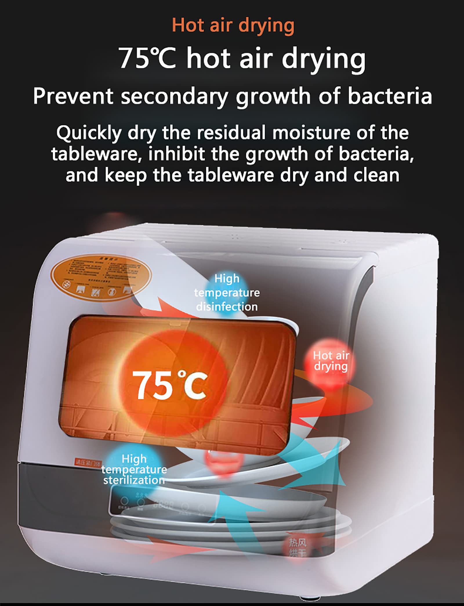WINUS Portable Dishwasher, 5-Liter Built-in Water Tank Compact Portable Countertop Dishwasher 360° Streak-Free Deep