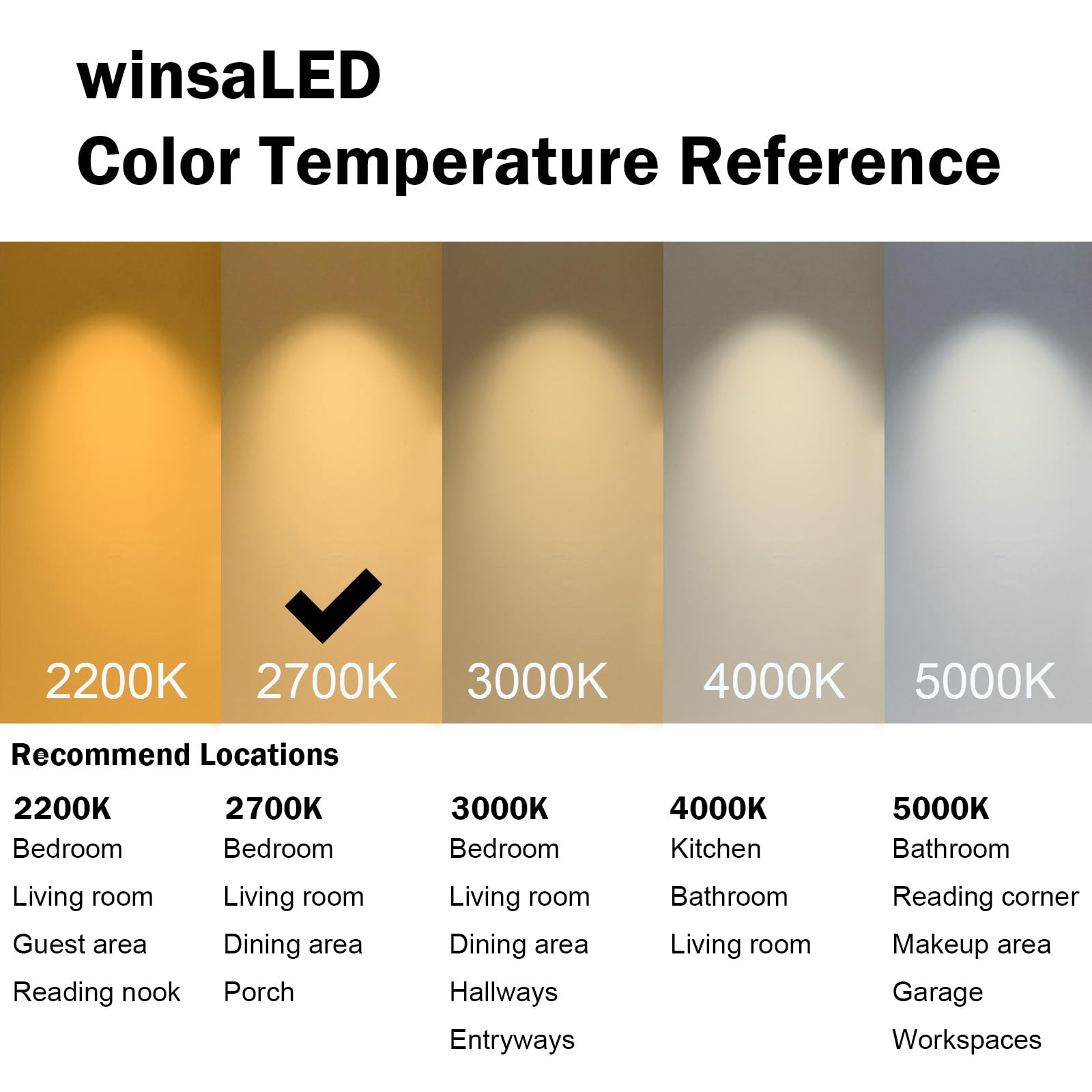 winsaLED 12 Pack 100 Watt Equivalent LED Edison Bulbs, 9W LED Light Bulbs, 2700K Soft Warm with E26 Standard Base, 120V Not-Dimmable, CRI 90, Flicker Free