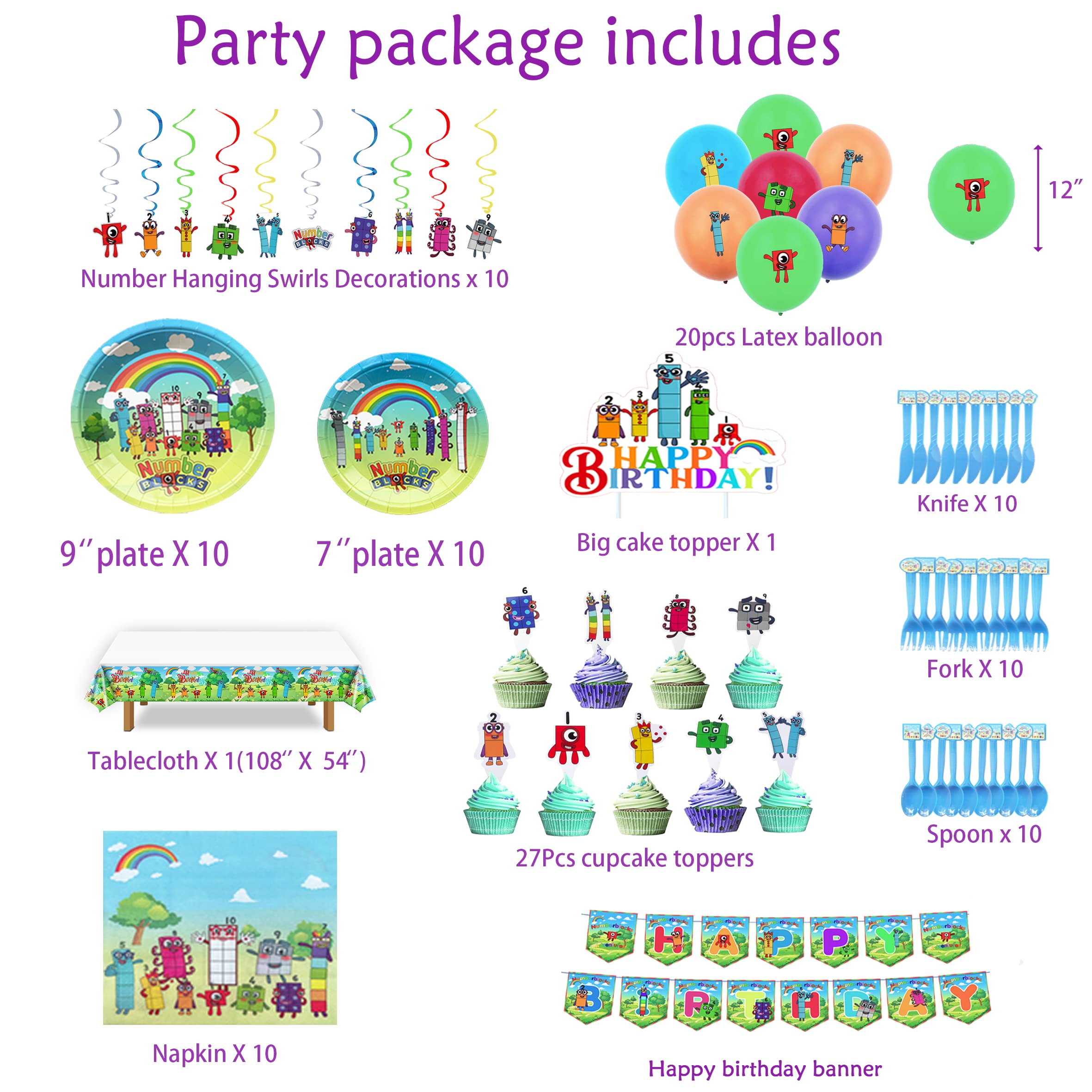 Win3terz Birthday Party Supplies ,Including Number Theme Including Spoons, Fork, Knife,napkins,Hanging Swirls Decorations,Plates, Cake Toppers, Cupcake Topper,Happy Birthday Banners Balloons and Tablecloths for Girls Boys Party Favors For Birthday Party