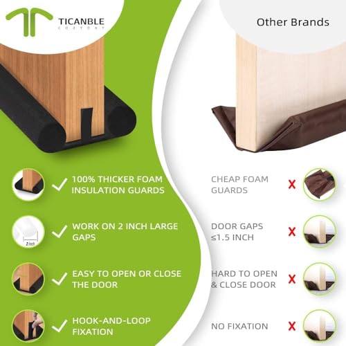 Ticanble Door Draft Stopper, Adjustable Length 24" to 38",Bold Diameter 2", Energy Saving, Dust Proof, Soundproofing, Weather Stripping Reusable Door Sweeps, Machine Washable, Black