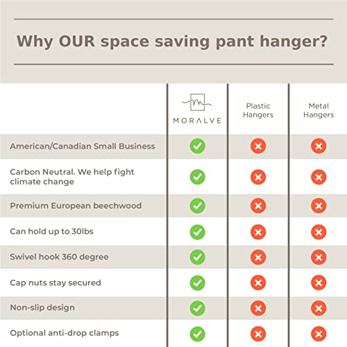 MORALVE Pants Hangers Space Saving - 2 Pack Wood Scarf Hangers for Closet Organizer - Jean Hangers Scarf Holder Closet Space Saving Hangers - Pants Rack Leggings Hanger Space Saver Closet Organization