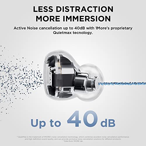 1MORE ComfoBuds Mini Hybrid Active Noise Cancelling Earbuds, in-Ear Headphones with Stereo Sound, Earbuds Wireless Bluetooth 5.2, Clear Calls, Wireless Charging, Soothing Sound, Waterproof, White