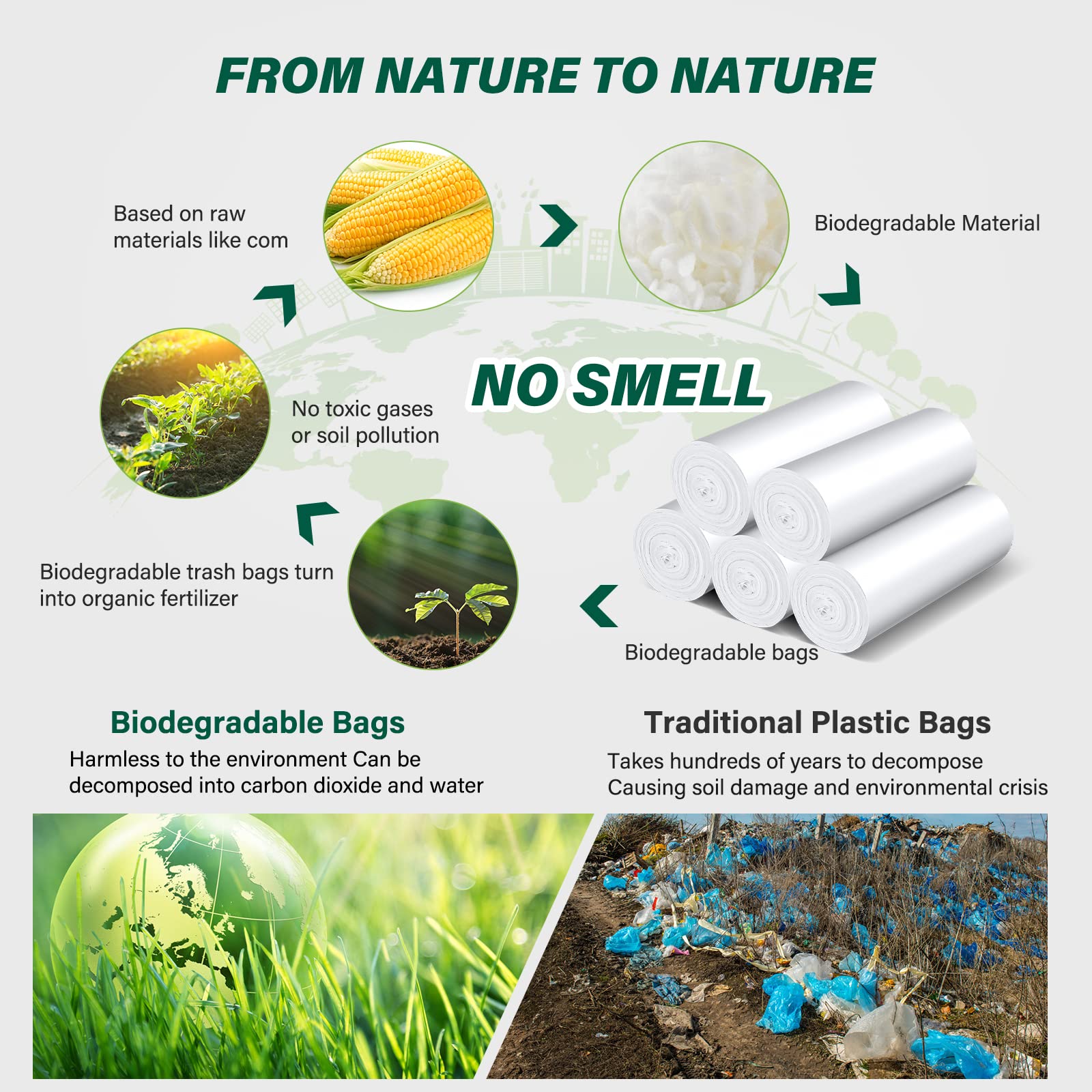 Inwaysin Biodegradable 2.6 Gallon Trash Bags, 180 Count, Scented Free, Translucent, Thickening & Leaking Proof, Suitable for Most Trash Cans, Perfect for Home or on the Go