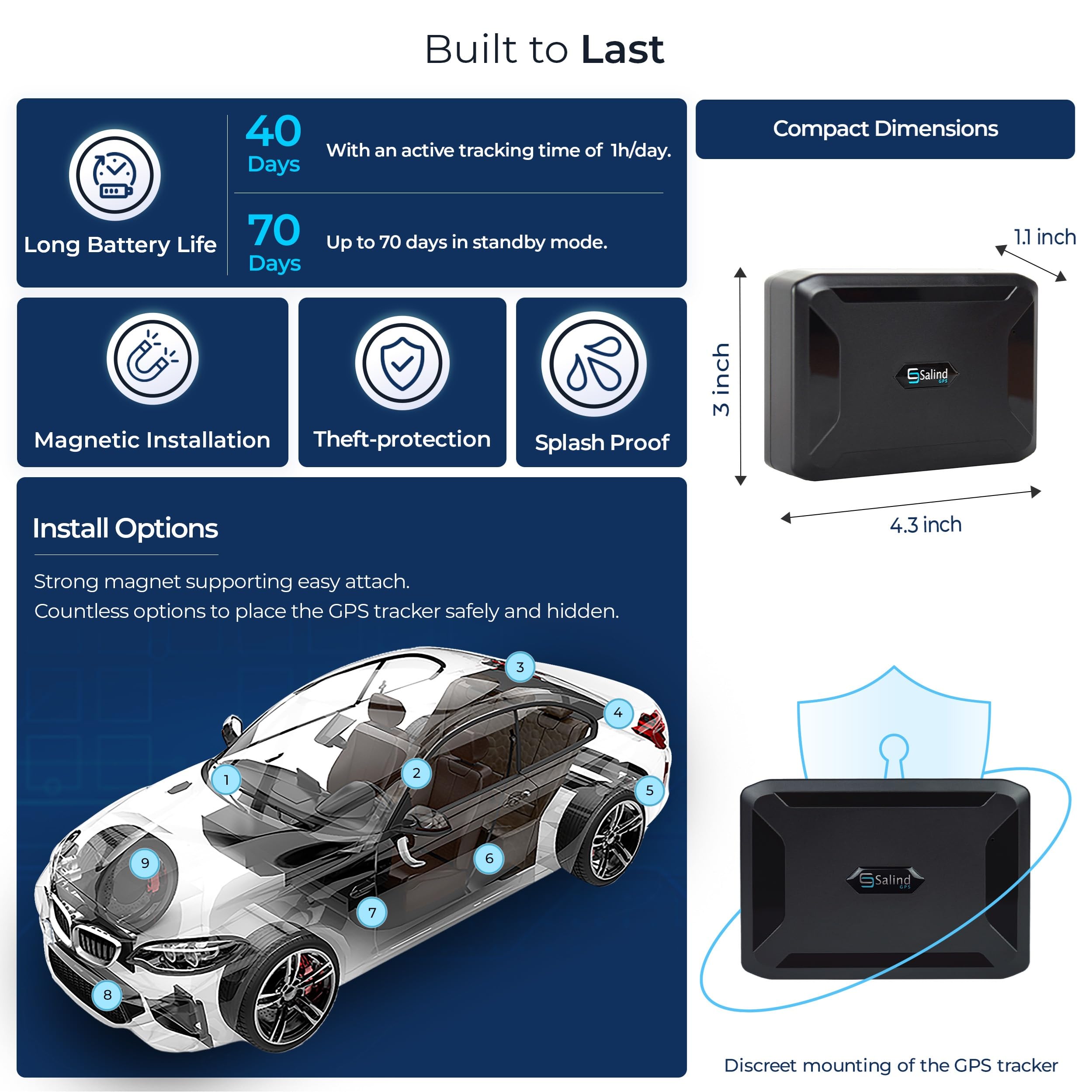SALIND 11 4G GPS Tracker - Real-Time Tracker for Vehicles, Cars, Fleets, LTE Device w/Magnetic, US & Worldwide SIM Card Included, iOS/Android Compatible, Up to 70 Days Battery - Subscription Required