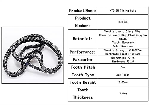 Geeyu HTD Rubber Timing Belts 990-5M-22, 18/20/25mm Width Closed Loop Belts, C=990mm, Arc Tooth Conveyor Belts, 198T, Pulley Belt (Length : 990-5M, Width : Width 28mm)