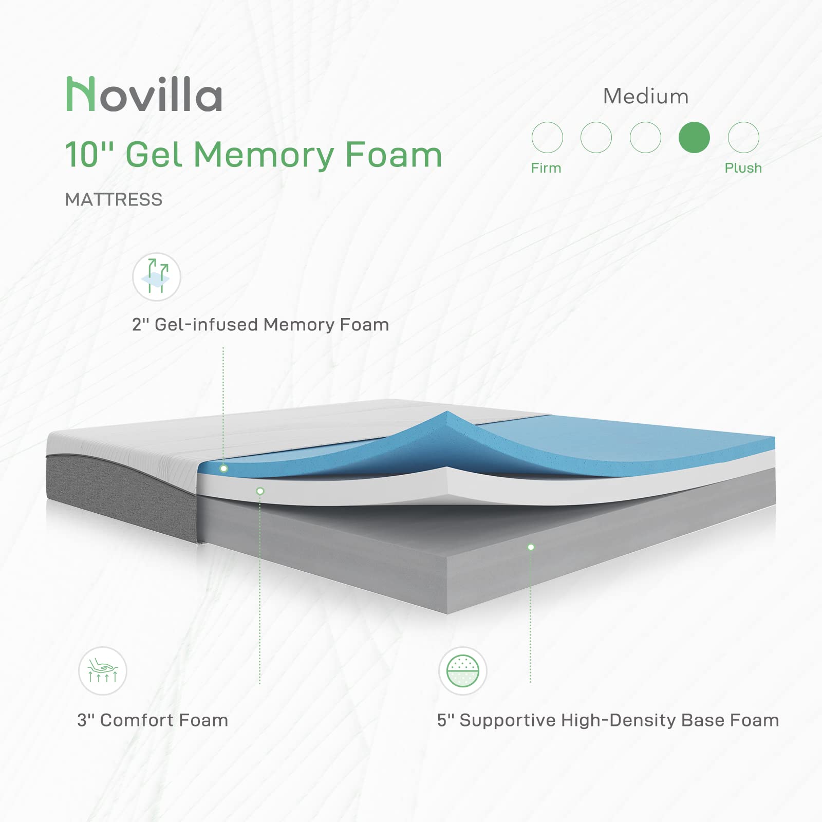 Novilla Full Size Mattress, 10-Inch Gel Memory Foam Mattress for Good Sleep, Pressure Relieving, Matrress-in-a-Box, CertiPUR-US Certified, Medium Plush