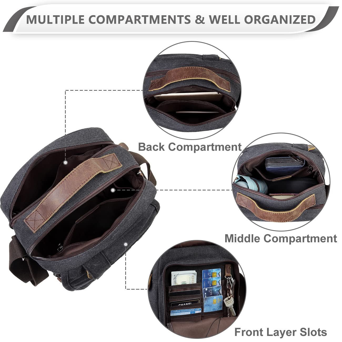 VASCHY Messenger Bag Small, Leather Canvas Water Resistant Crossbody Shoulder Bag Purse for Men and Women Dark Gray