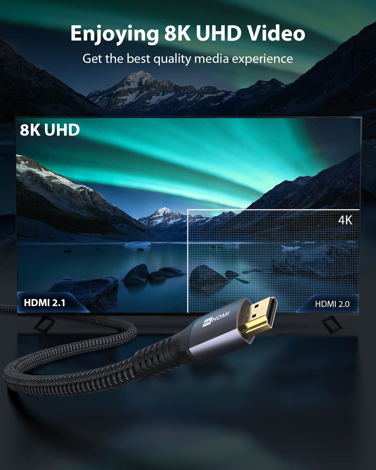 Stouchi 8K HDMI Cables 2-Pack 6FT, (Certified) 48Gbps Ultra High Speed HDMI® 2.1 Cord, 10K 8K@60Hz 4K@120Hz 144Hz, HDCP 2.2&2.3 SBTM Dynamic HDR eARC Compatible with Apple TV 4K/Roku TV/PS5/Blu-ray