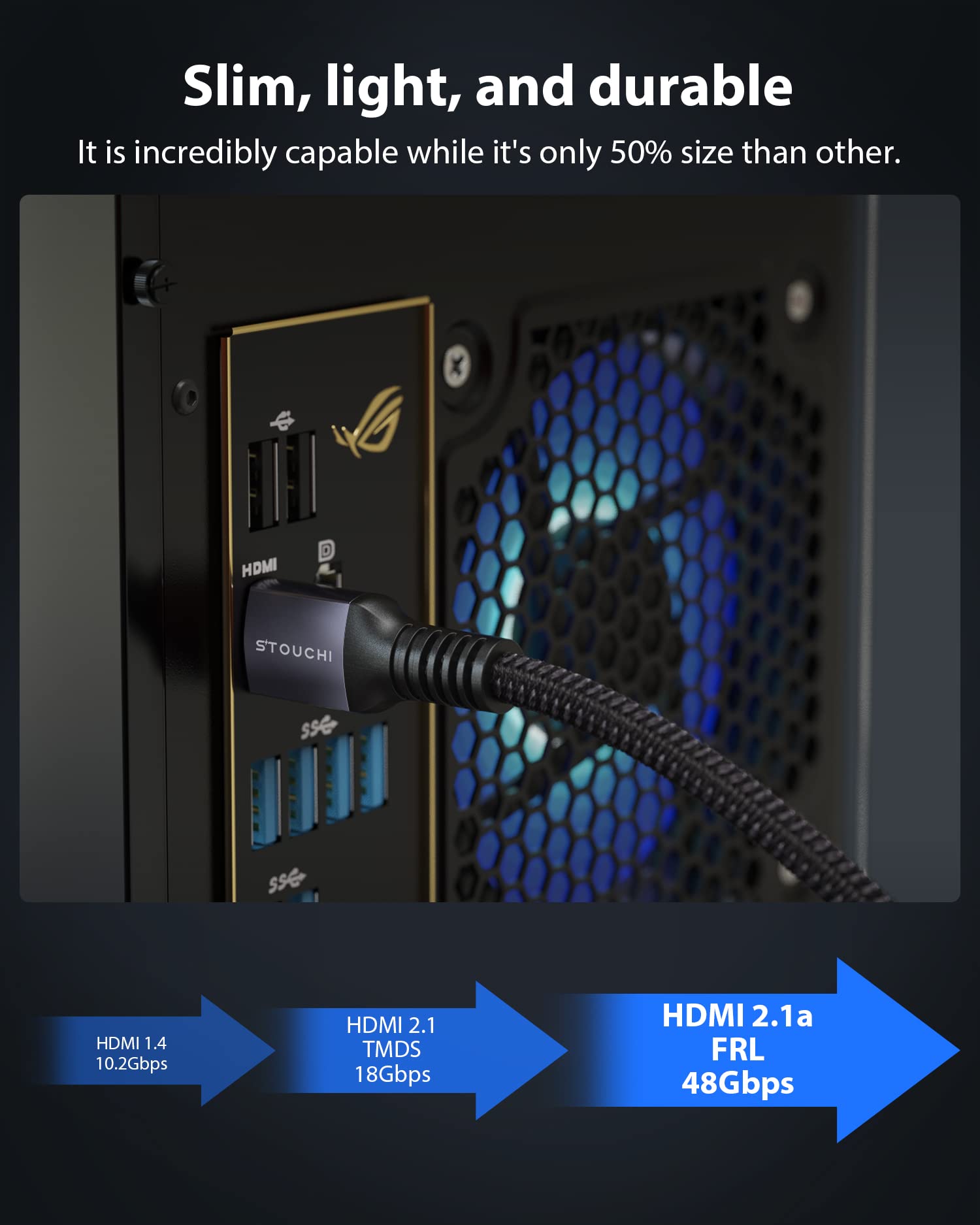 Stouchi 8K HDMI Cables 2-Pack 6FT, (Certified) 48Gbps Ultra High Speed HDMI® 2.1 Cord, 10K 8K@60Hz 4K@120Hz 144Hz, HDCP 2.2&2.3 SBTM Dynamic HDR eARC Compatible with Apple TV 4K/Roku TV/PS5/Blu-ray