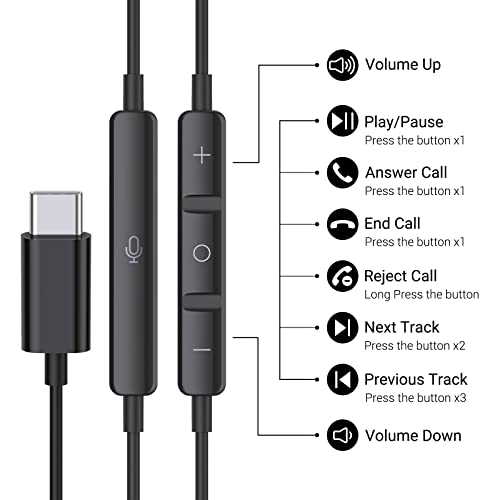 USB C Headphones for iPhone 16 15 Pro Max Plus iPad Pro USB C Earphones with Microphone Volume Control USB C Wired Earbuds USB Type C Earphone for Google Pixel 8 7 6A 5 Samsung S24 S23 S22 S21 S20 A55