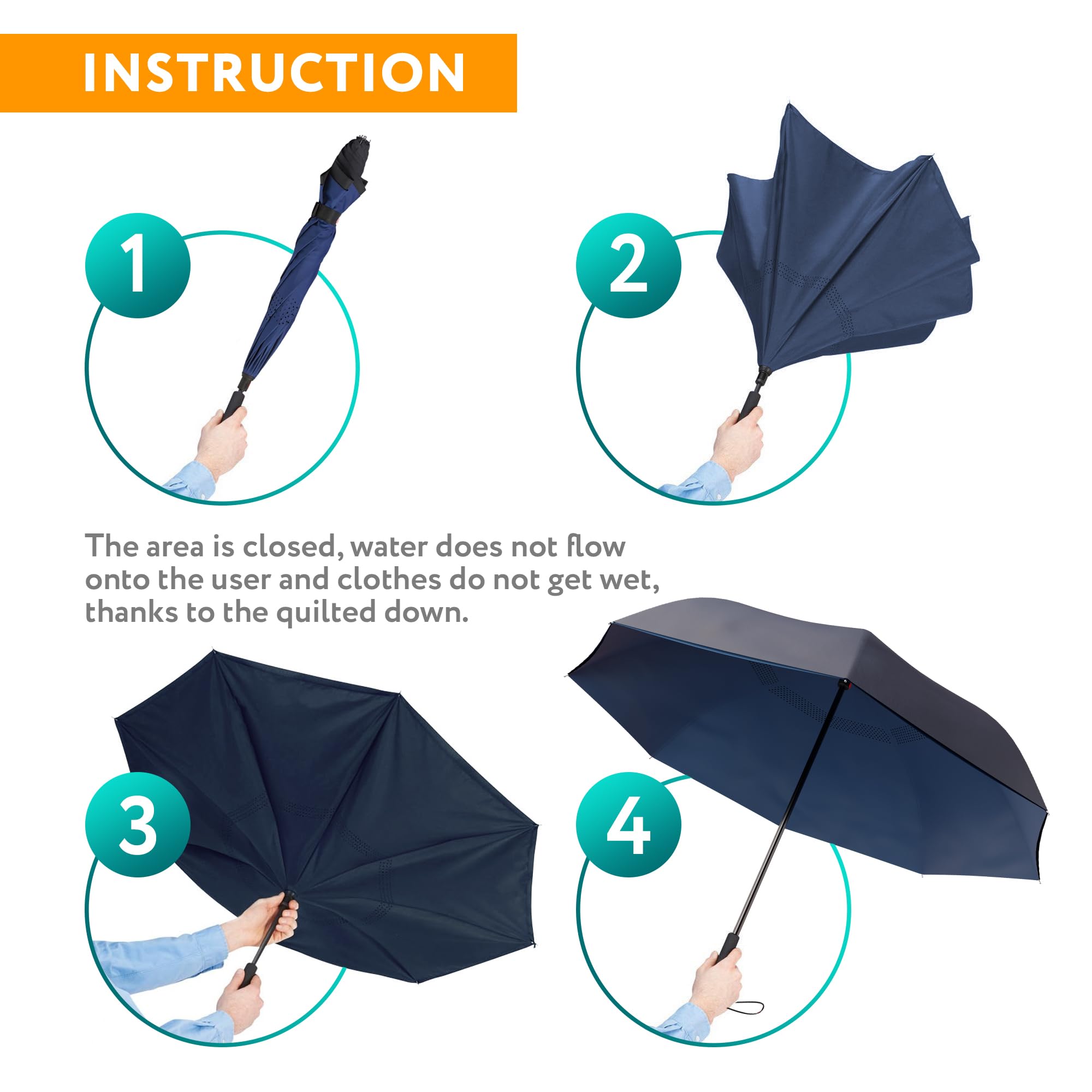 PUREVACY Reverse Umbrella with Sturdy Shaft, 8 Reinforced Ribs, Teflon Coating, Black-Navy Blue Inverted Umbrella Compact, Windproof Upside Down Umbrella for Women, Men, Inside Out Umbrella