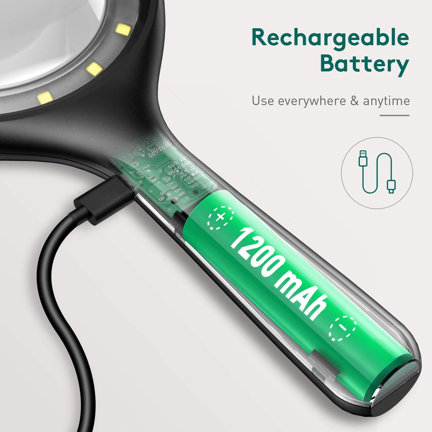 Magnifying Glass with Light, 30x 60x Magnifying Glass for Reading Lighted - 33 LEDs Magnifying Glass Magnifier Magnifier with Light