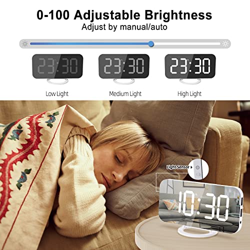 Miowachi Loud Digital Alarm Clock for Heavy Sleepers Adults with Bed Shaker,2 USB Charger, Adjustable LED Light, Snooze, Alarm, Clock for Bedroom, White