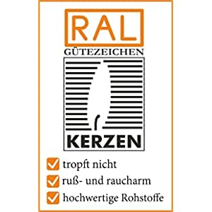 Müller Small Pillar Candle - Pack of 24 Unscented White Candles - 1.89 x 3.54 Inch - 16 Hours Burn Time Candles for Decoration - No Drip Wax - Smokeless Wick - RAL Quality - Made in Germany