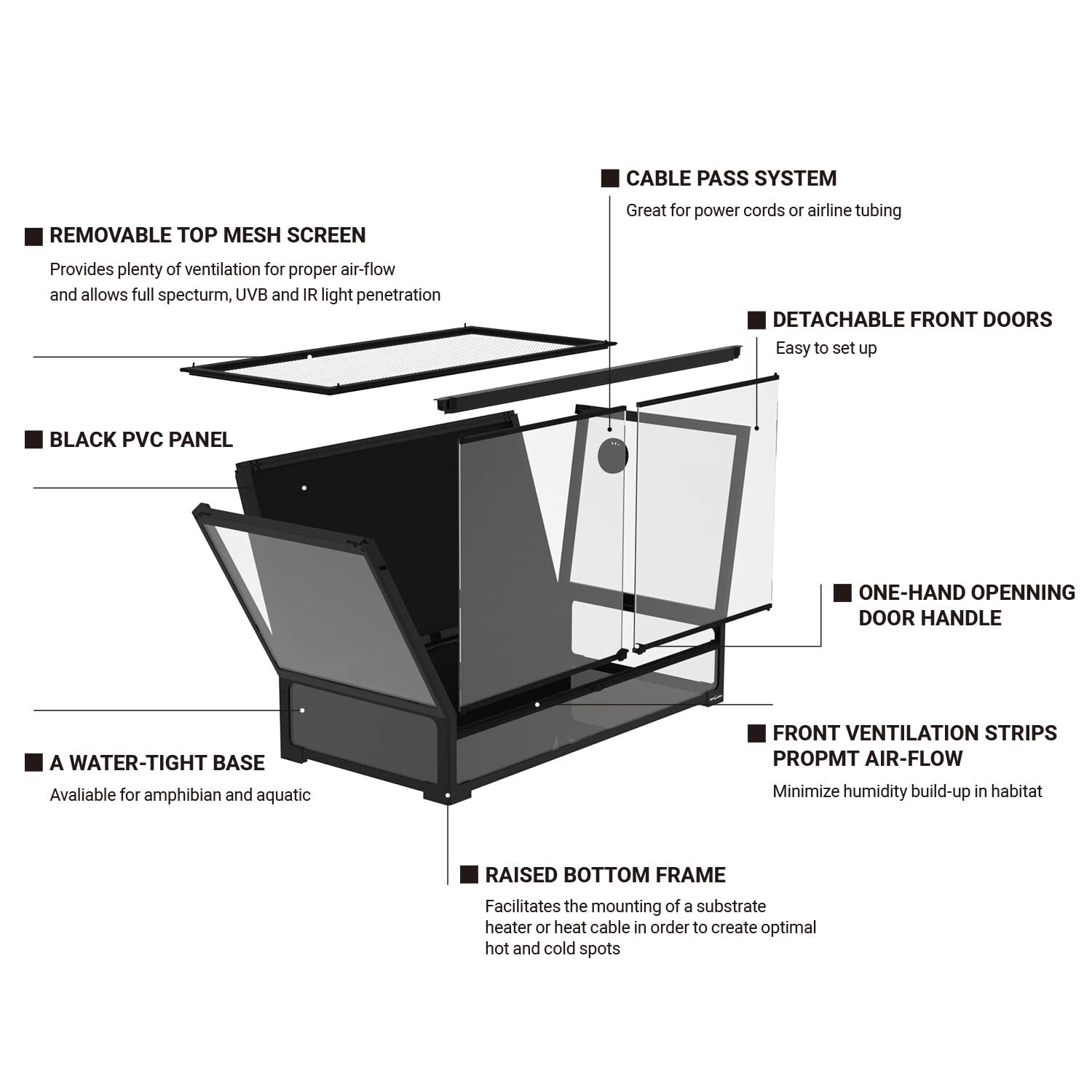 REPTI ZOO Collapsible 20 Gallon Reptile Tank, Tempered Glass Reptile Terrarium 30"x12"x12", Black PVC Back, Front & Top Ventilation & Anti Escape Lid, Easy Folding