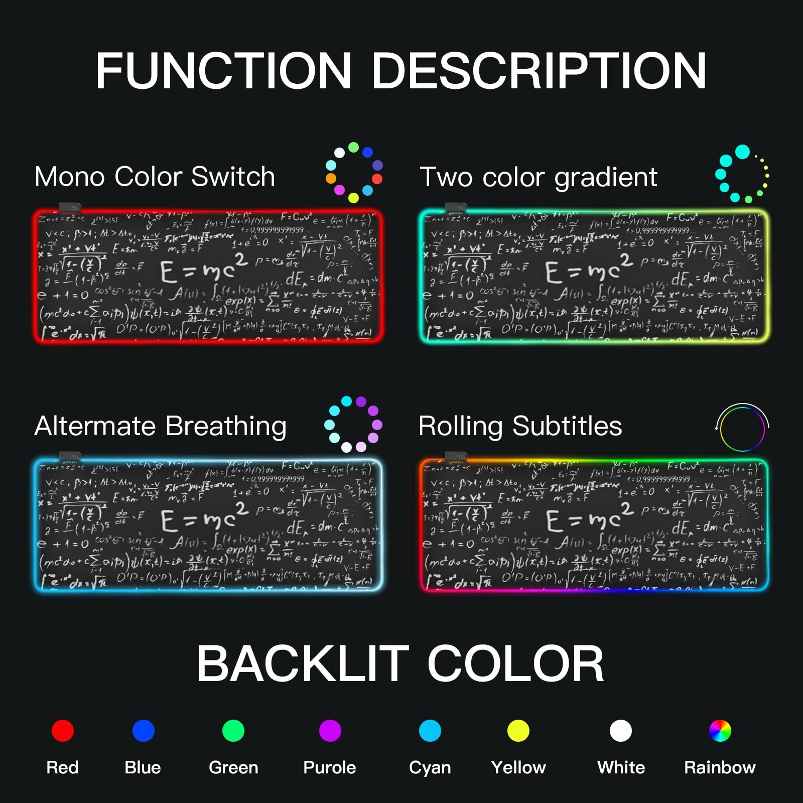 Large RGB Gaming Mouse Pad Blackboard Inscribed Scientific Formulas Calculations Physics Glowing Extended Mousepad 31.5x11.8in, Soft Anti-Slip Rubber Base Luminous Mouse Mat for Pc Laptop, Gaming, of