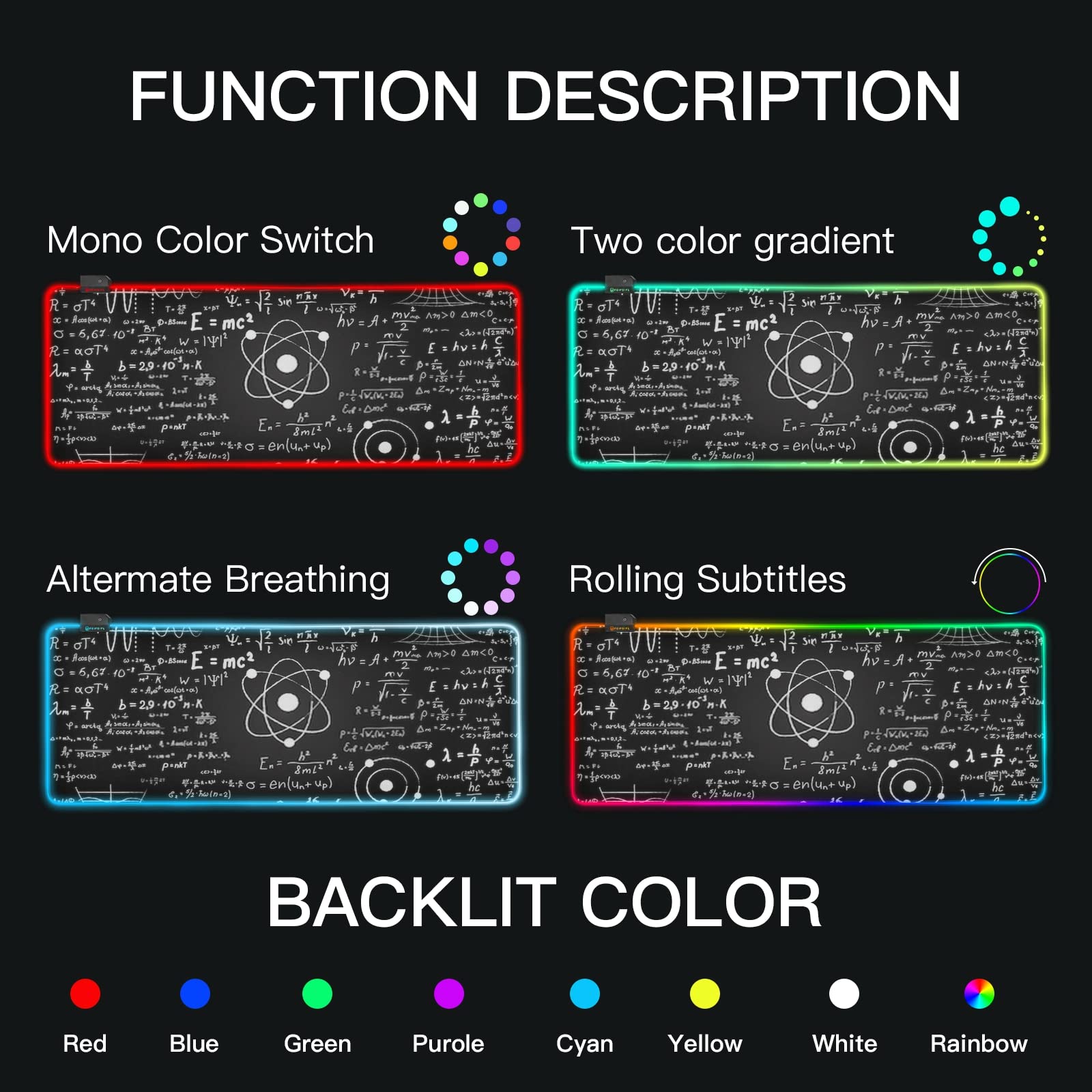 Large RGB Gaming Mouse Pad Blackboard Inscribed Scientific Formulas Calculations Physics Glowing Extended Mousepad 35.4x15.7in, Soft Anti-Slip Rubber Base Luminous Mouse Mat for Pc Laptop, Gaming, of