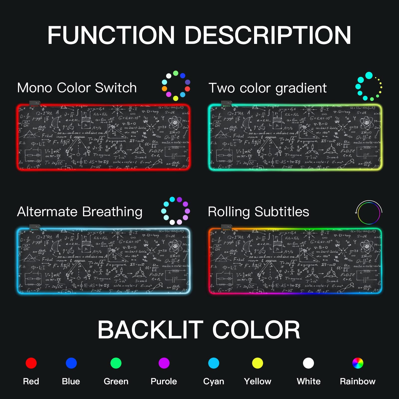 Large RGB Gaming Mouse Pad Blackboard Inscribed Scientific Formulas Calculations Physics Glowing Extended Mousepad 31.5x11.8in, Soft Anti-Slip Rubber Base Luminous Mouse Mat for Pc Laptop, Gaming, of