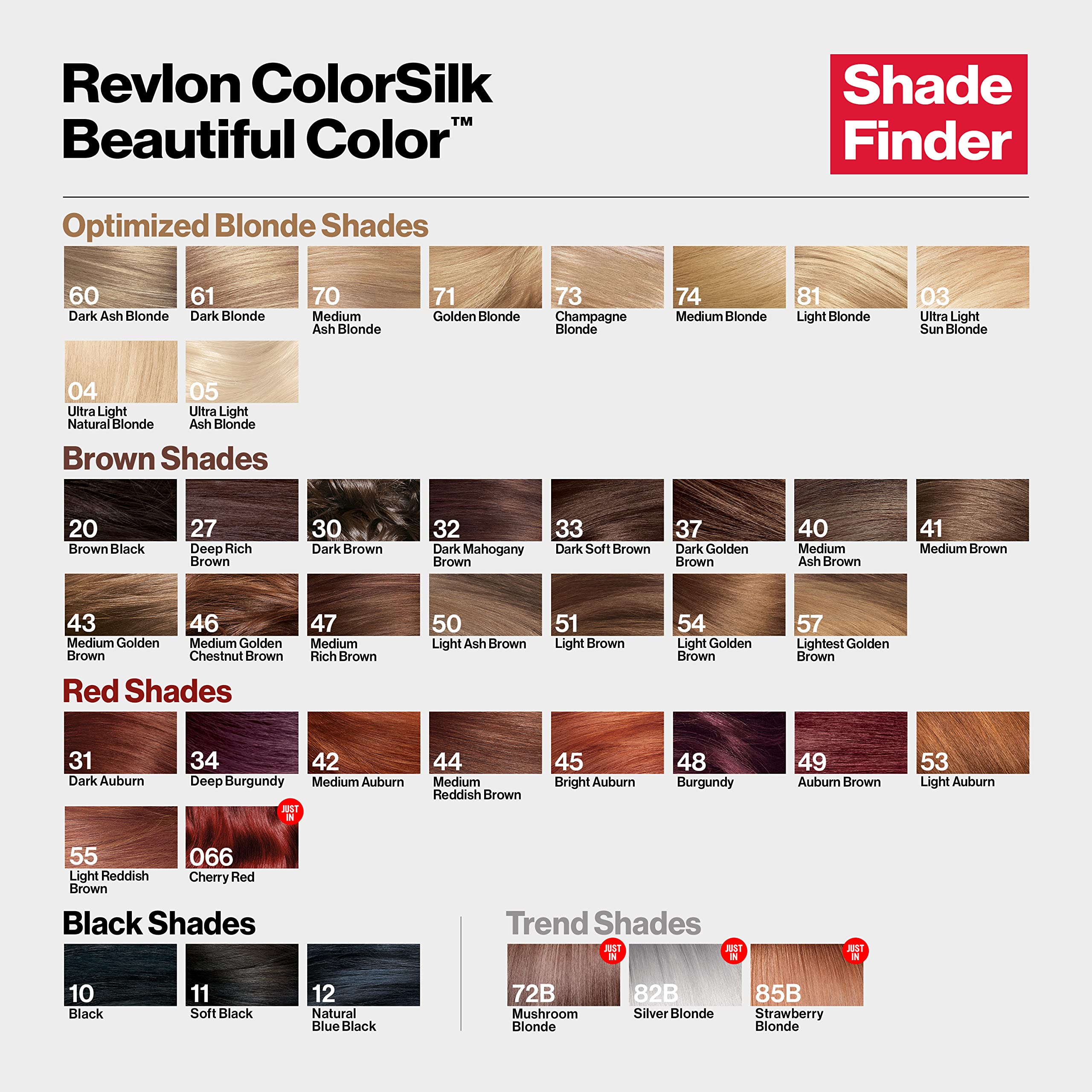 Revlon ColorSilk Permanent Hair Color, 100% Gray Coverage Dye Kit, Ammonia-Free, Keratin and Amino Acids, Blonde Shades, 74 Medium Blonde (Pack of 3)