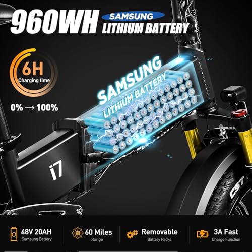 VITILAN i7 Pro Electric Bike Adults Folding 750W BAFANG Motor Fat Tire Ebike Removable 16AH Lg Cell Battery Full Suspension Electric Bicycle Shimano 8-Speed