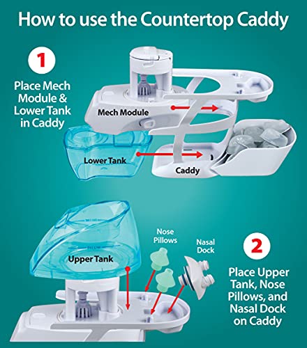 Navage Countertop Caddy and Burgundy Travel Bag