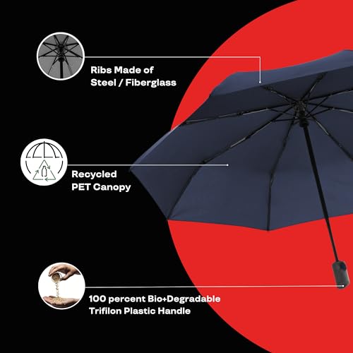 Knirps Vision Duomatic Automatic Open Close Rain Umbrella - Compact Windproof Umbrella for Rain - Durable Travel Umbrella for Adults - 97cm Diameter Retractable Umbrella & Carrying Case, Water Colored