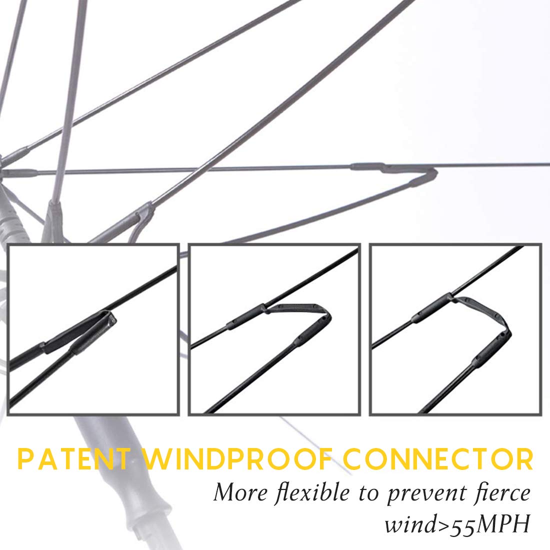 RUMBRELLA Navy Blue Hook Handle Umbrella Windproof UPF 50+, j Stick UV Umbrellas Auto Open 54IN