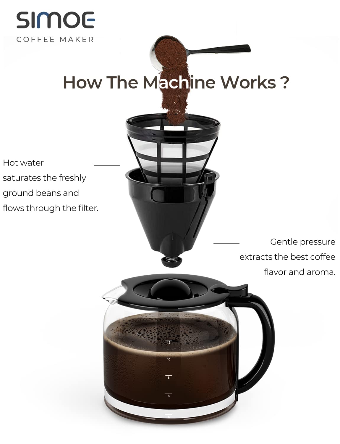 SIMOE Programmable Coffee Maker, 12-Cup Coffee Machine with Timer and Glass Carafe, Keep Warm, Brew Strength Control, Anti-Drip System, Black with Stainless Steel