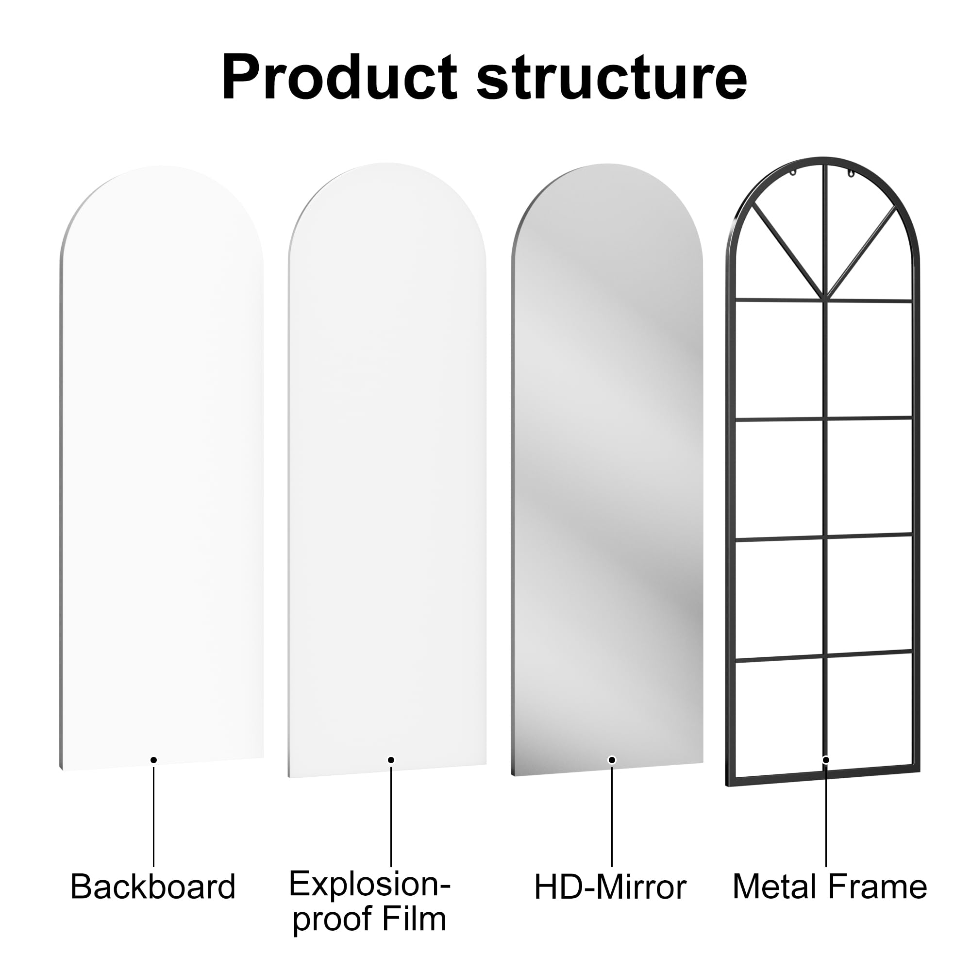 OGCAU Arched Full Length Mirror 65"x22", Floor Mirror Full Length, Full Body Mirror, Wall Mirror Full Length, Arched Wall Mirror for Bedroom, Dressing Room, No Stand, Iron Frame - Black