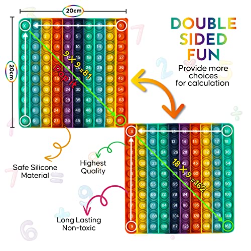 Counting Numbers Chart Pop It Double Sided Learning Math Game Reversible Manipulatives Education Tool Fidget Sensory Type Toys Squeeze Stress Relief Anxiety ADHD Children (Double Side Counting 1-200)