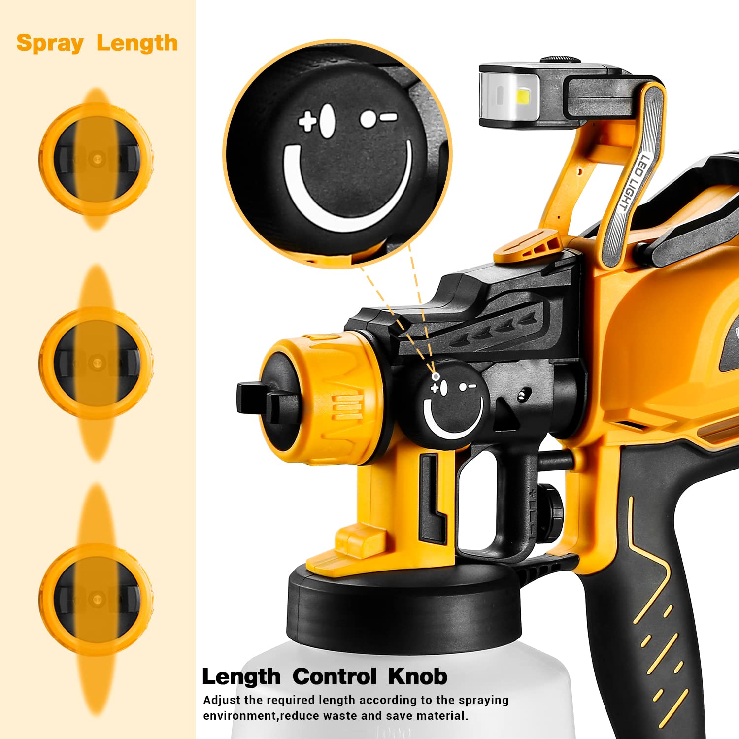 DEKOPRO Paint Sprayer, Powerful HVLP Electric Spray Gun with 1200ml Container, 3 Copper Nozzles & 3 Spray Patterns for Fence, Furniture, Walls, Cabinets, Car, Garden