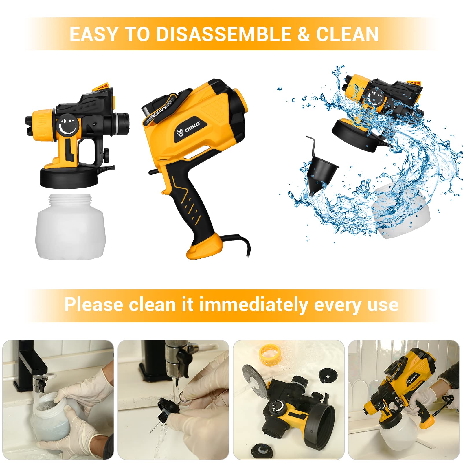 DEKOPRO Paint Sprayer, Powerful HVLP Electric Spray Gun with 1200ml Container, 3 Copper Nozzles & 3 Spray Patterns for Fence, Furniture, Walls, Cabinets, Car, Garden