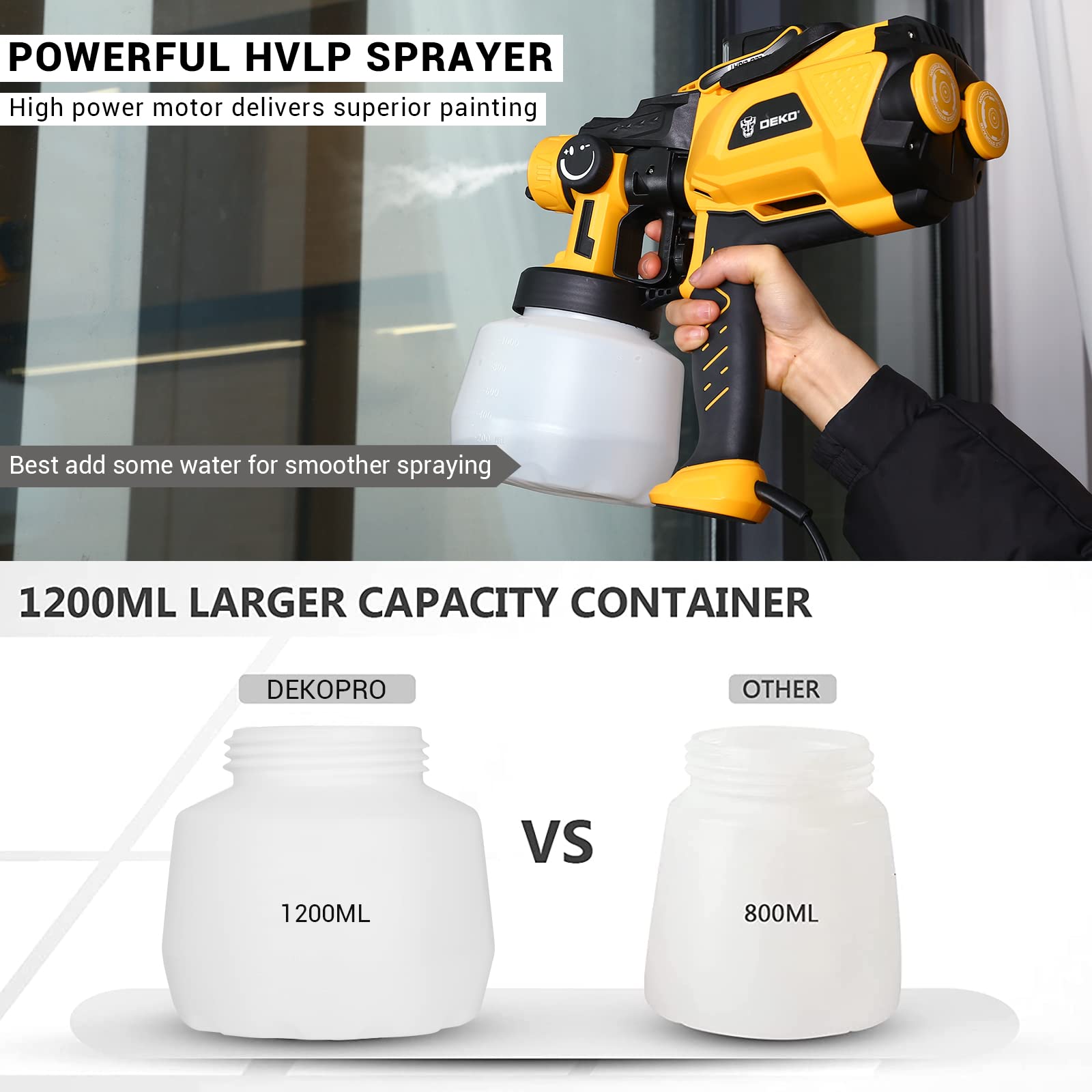 DEKOPRO Paint Sprayer, Powerful HVLP Electric Spray Gun with 1200ml Container, 3 Copper Nozzles & 3 Spray Patterns for Fence, Furniture, Walls, Cabinets, Car, Garden