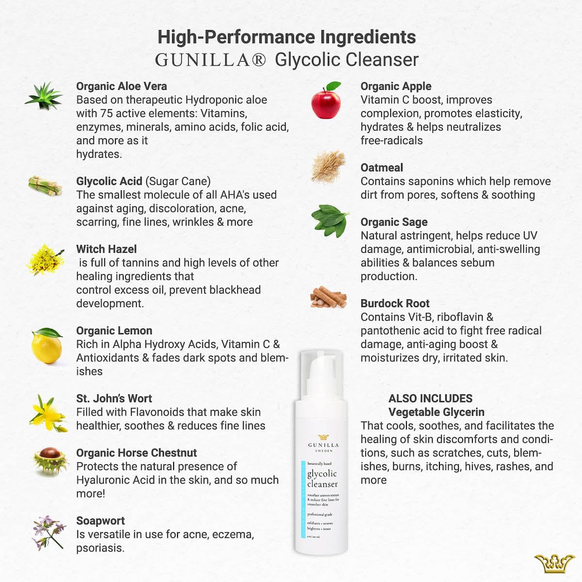 GUNILLA Glycolic Cleanser Exfoliating, Moisturizing Daily Face Wash for Anti-Aging. Aloe Vera Based with 16 Botanicals for All-Skin Types 4 oz.