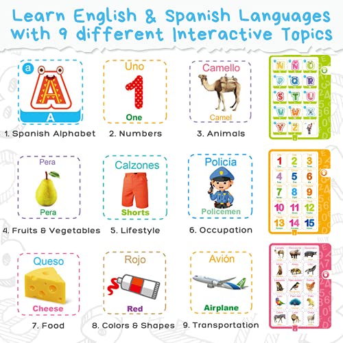 ZeenKind Spanish & English Talking Book for Kids 2 3 4 5 6 Years Old, Learn Spanish Activity Sound Books for Kid Toddlers, Interactive Learning Bilingual Toys, Libros para en Espanol Juegos para Niños
