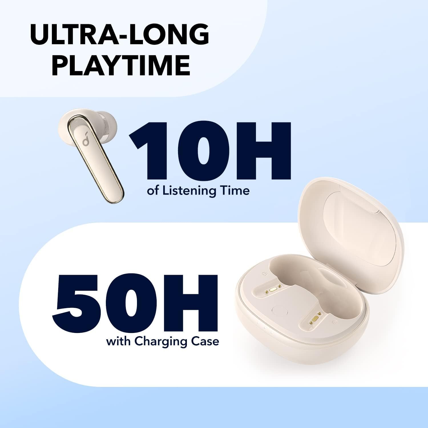 Soundcore by Anker Life P3 Noise Cancelling Earbuds, Thumping Bass, 6 Mics for Clear Calls, Multi Mode Noise Cancelling, 35H Playtime, Wireless Charging, Soundcore App, Customized Sound(Renewed)