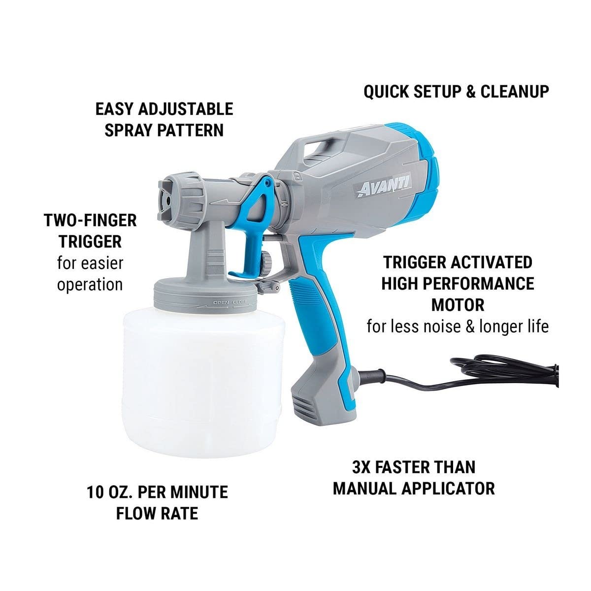 Avanti Handheld HVLP Paint & Stain Sprayer Corded Electric Portable Sprayer For Interiors And Exteriors Painting