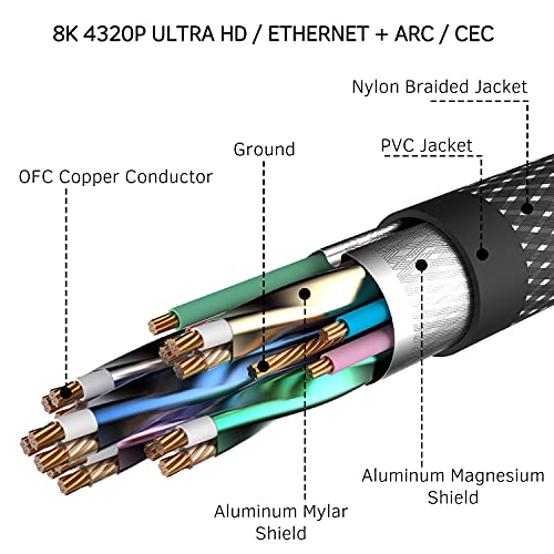 8K HDMI 2.1 Cable, 48Gbps Ultra HD Lead High-Speed Cord, Supports 8K@60Hz, 4K@120Hz, eARC HDR10, HDCP 2.2/2.3 Dolby, 3D, VRR, Compatible with Fire TV/Roku TV/PS5/Xbox/Nintendo Switch and More (2.5 ft)
