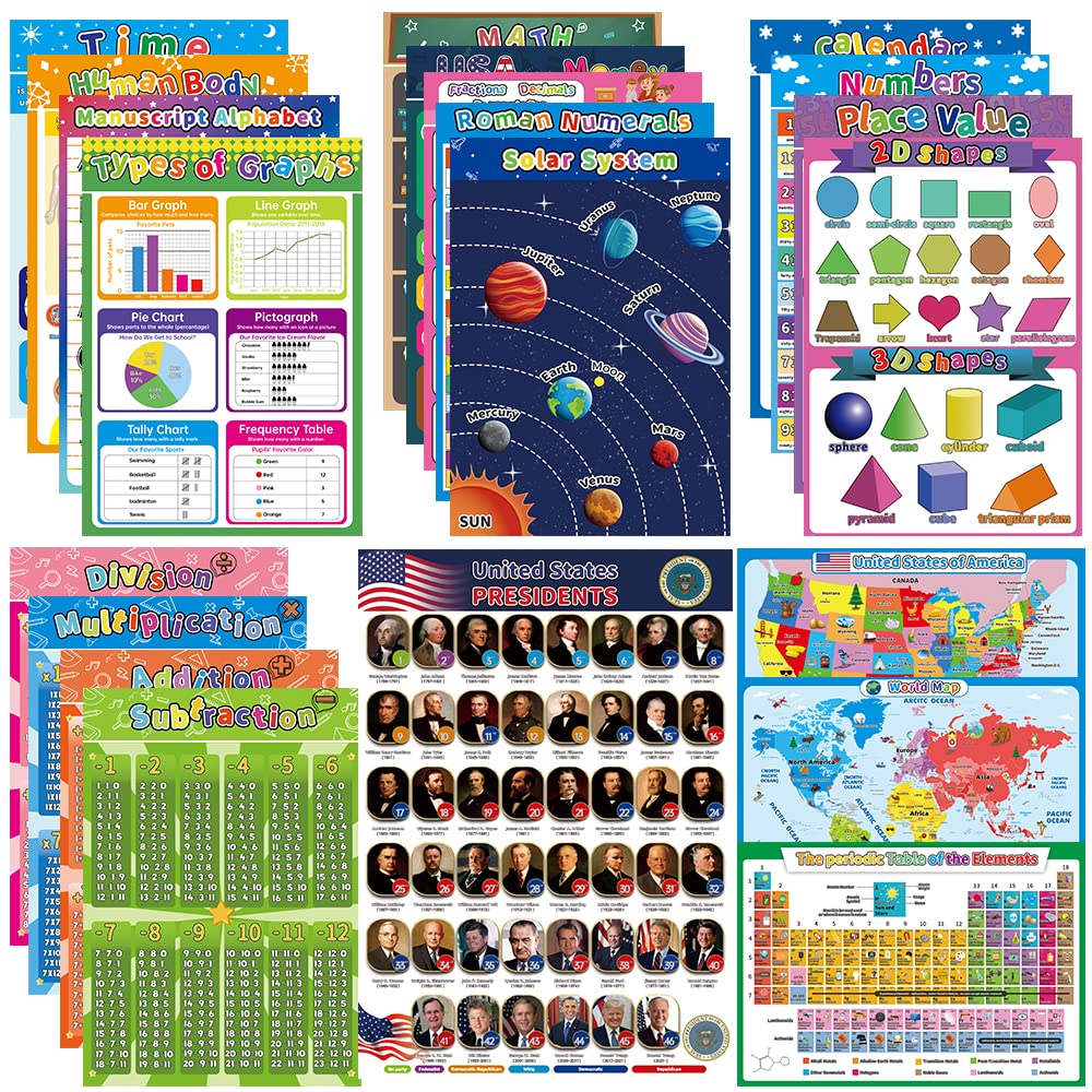 Homievar 21 Pcs Math Chart for Kids -16"x11" Educational Posters for Multiplication Division Charts USA president & World Map Solar System Chemistry Periodic Table of Elements Poster Decor