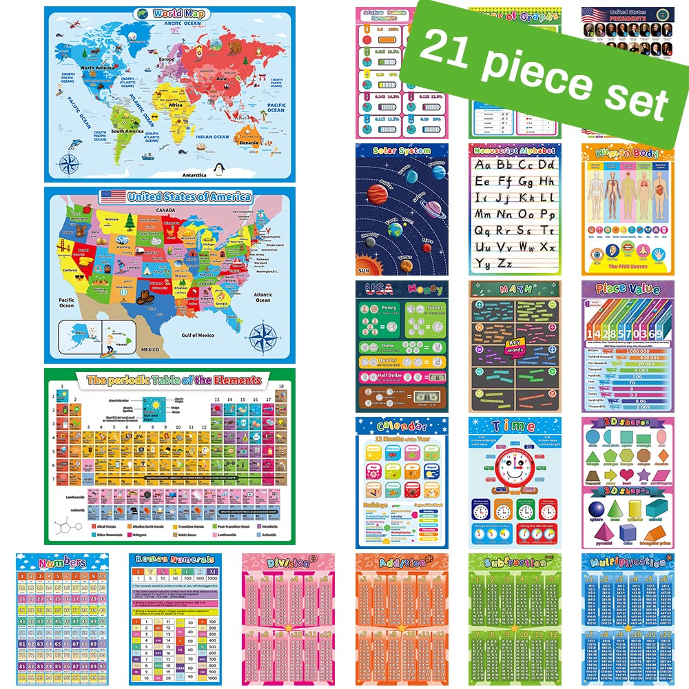 Homievar 21 Pcs Math Chart for Kids -16"x11" Educational Posters for Multiplication Division Charts USA president & World Map Solar System Chemistry Periodic Table of Elements Poster Decor
