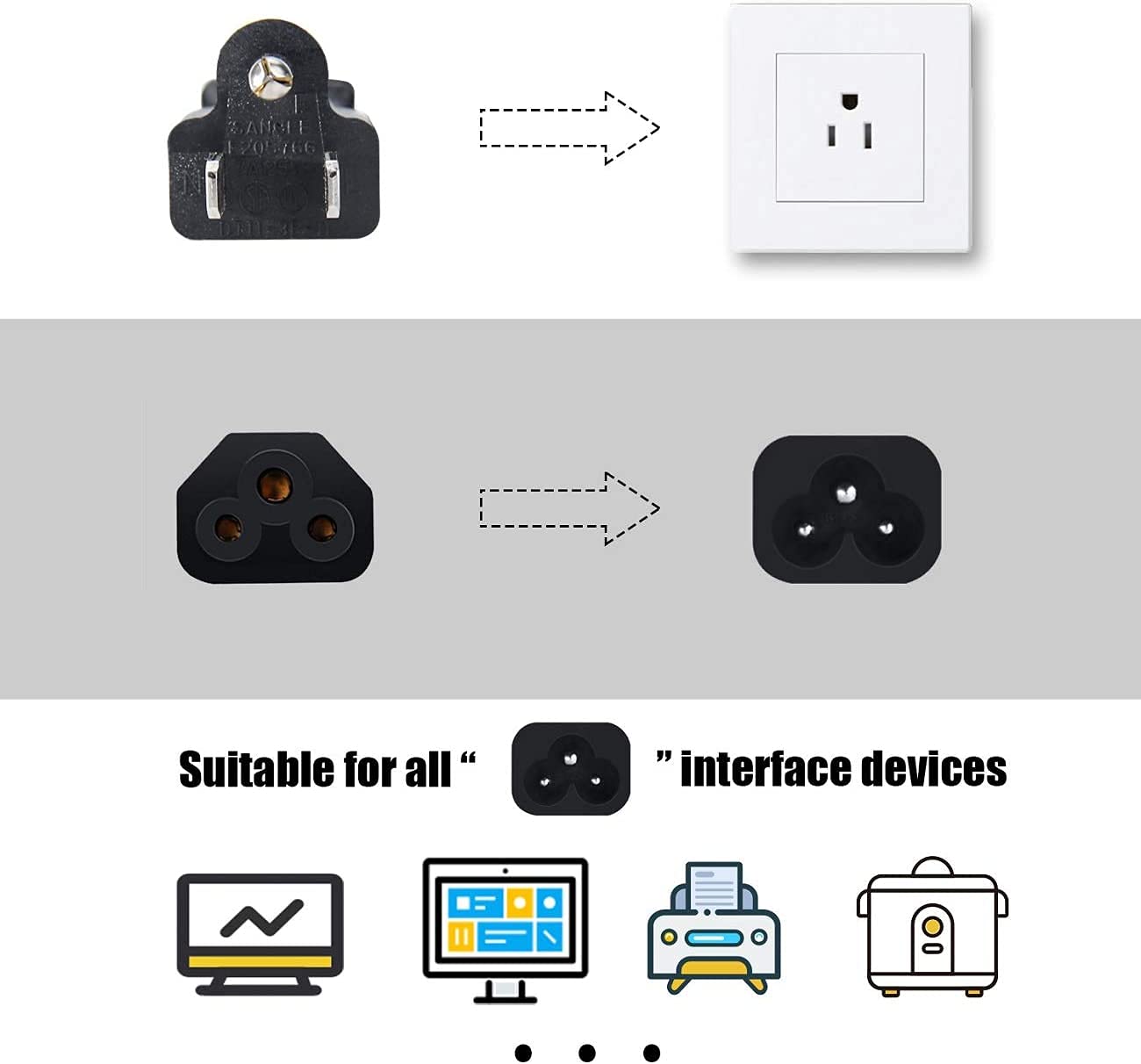 Marg AC in Power Cord Outlet Socket Cable Plug Lead for Artograph LED1000 LED 1000 Digital Art Projector
