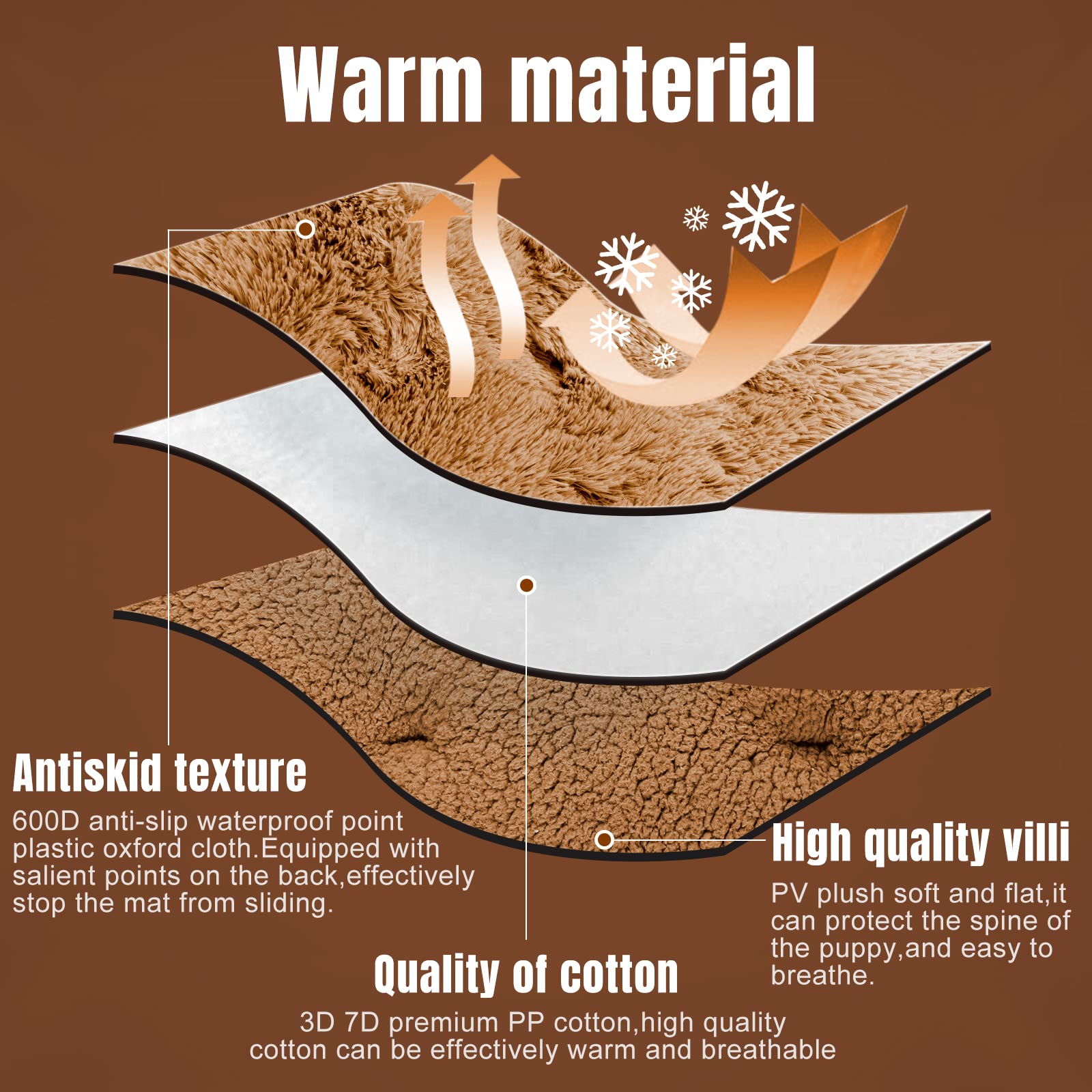 Dog Bed Long Plush Pet Bed, Comfortable Faux Fur Washable Crate Mat for Small Large Medium Dogs and Cats, Anti-Slip Fluffy Dog Kennel Pad