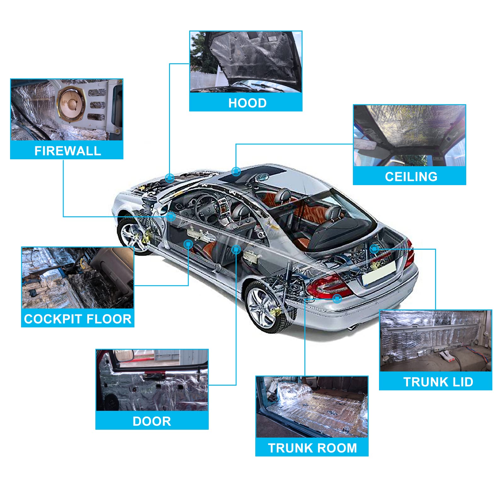 Mofun 394mil 16.14 sqft Car Sound Heat Firewall Heat Dampening Insulation Mat Deadener, Waterproof Sticker 60" x 40"
