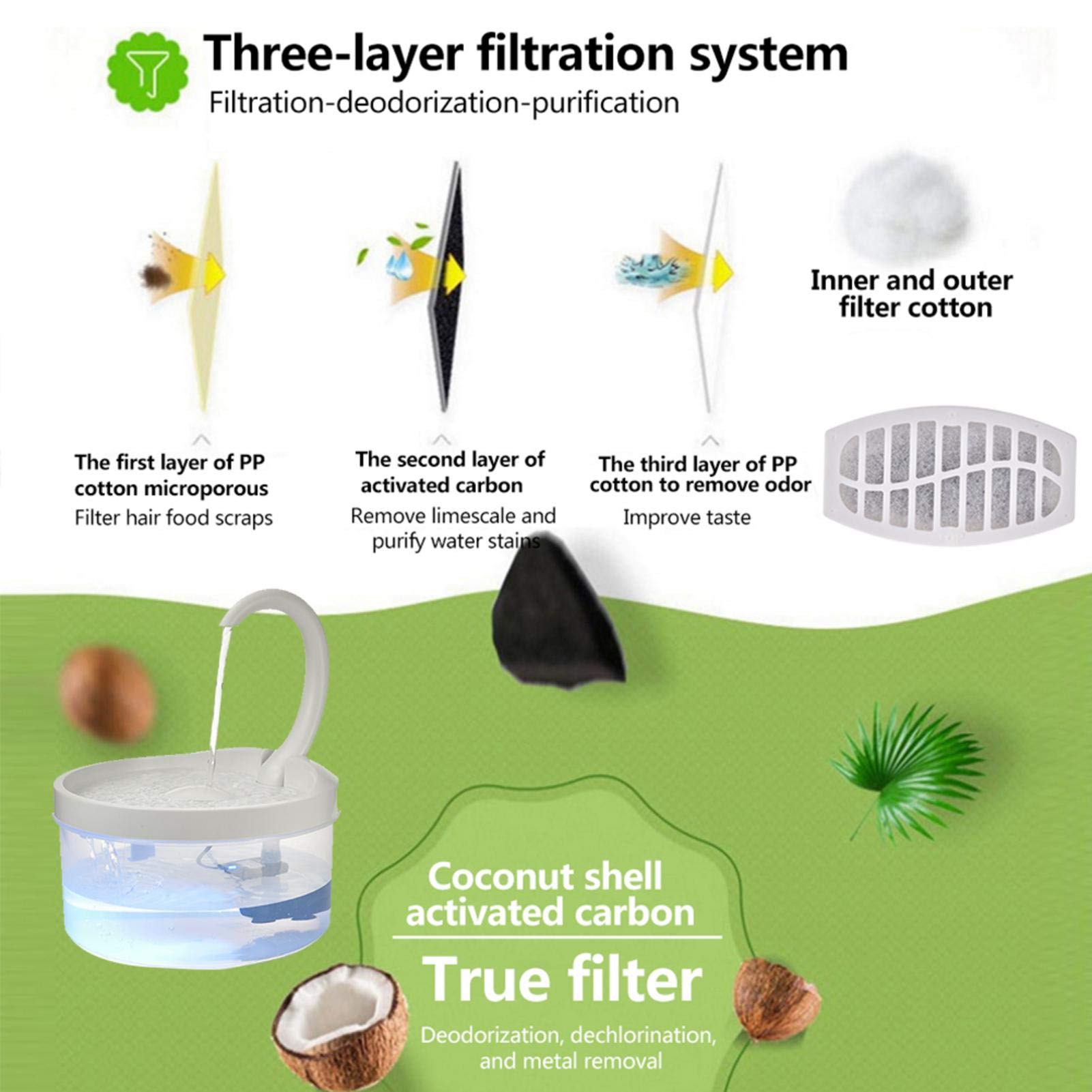 Cat Water Fountain Filter Cat Water Fountain Replacement Filters Pet Water Dispenser Filter Replacement,Effectively Filter Any Deposits For Pet Water Dispenser 8×4.5×1.5cm