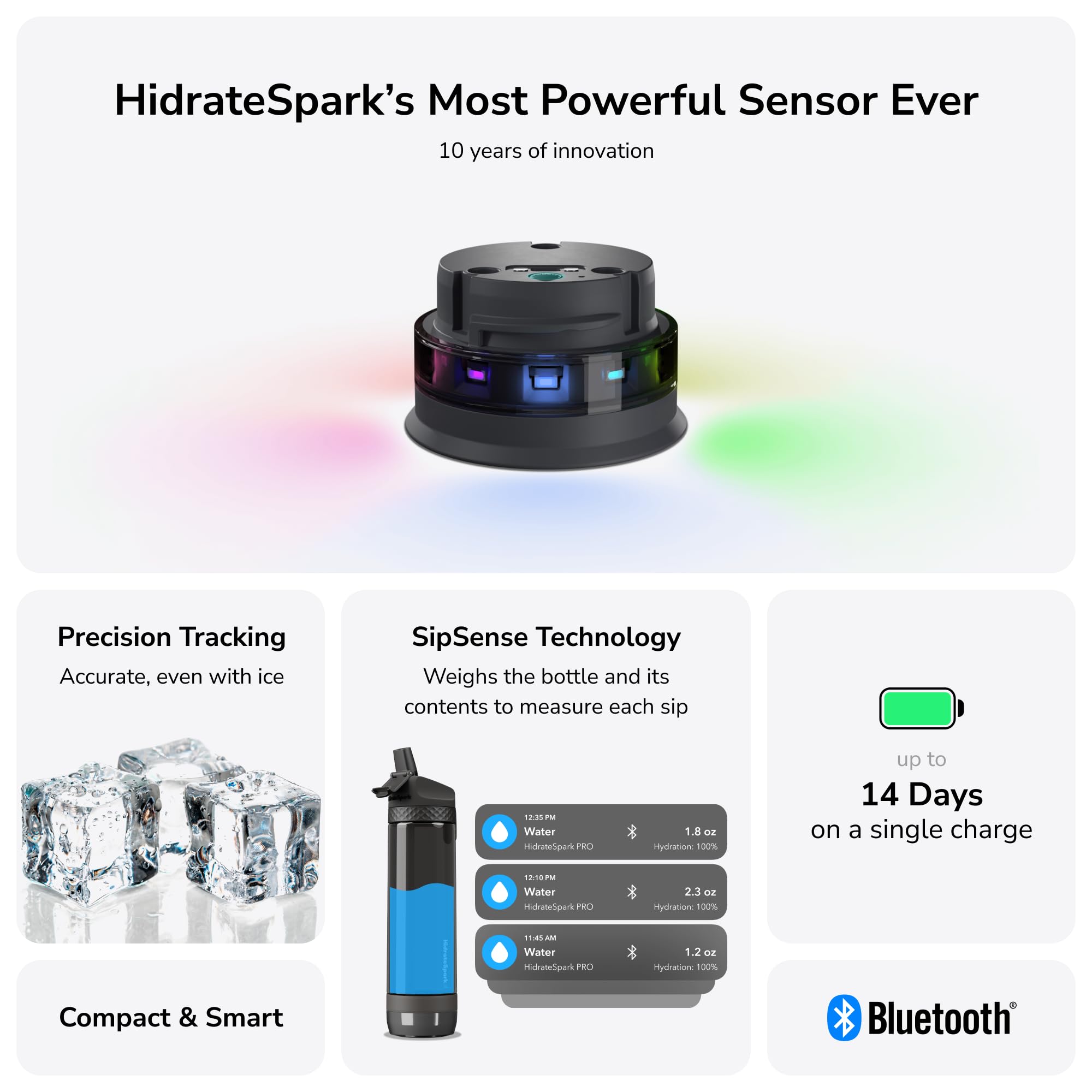 Hidrate Spark PRO Lite Smart Water Bottle – Tritan Plastic – Tracks Water Intake with Bluetooth, LED Glow Reminder When You Need to Drink – Straw Lid, 24 oz, Wildberry