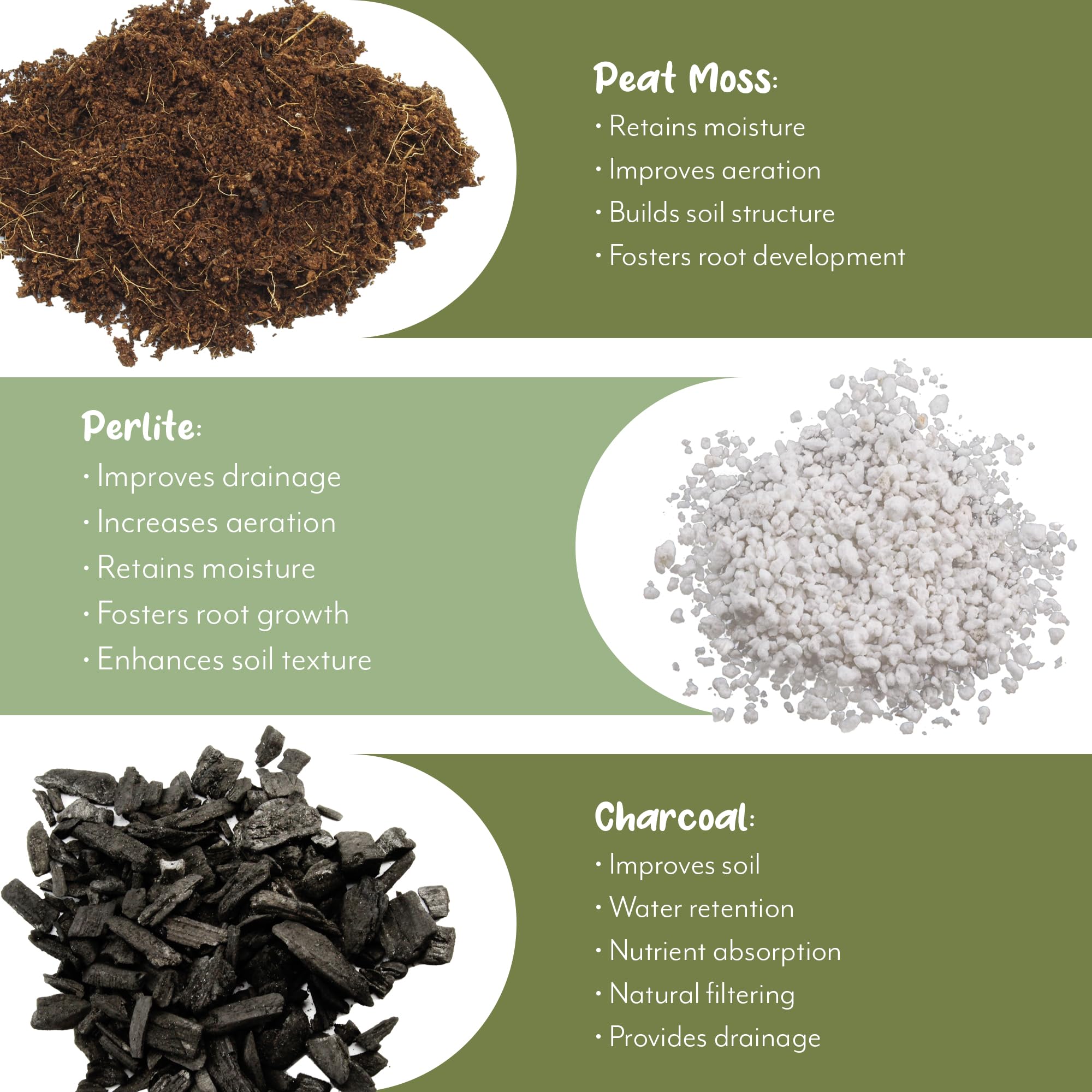 Lavender Potting Soil Mix (4 Quarts), Indoor/Outdoor Container Gardening Blend for Lavender Herb Plants