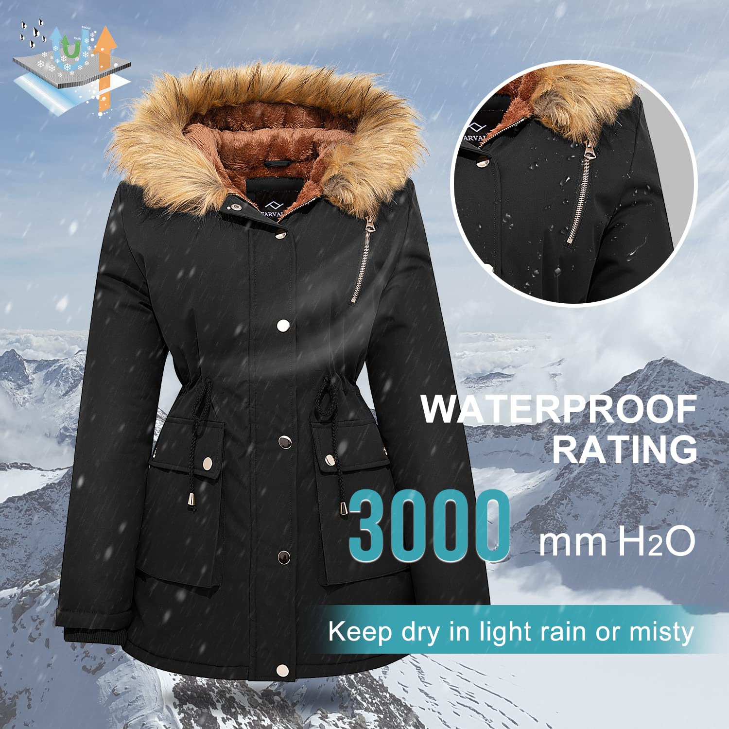 FARVALUE Womens Water-reprllent Winter Coat Thicken Puffer Jacket Warm FLeece Lined Parka with Fur Hood Black Large