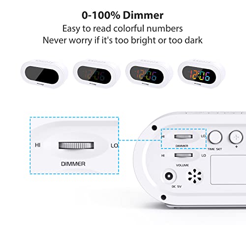 REACHER Small Colorful LED Digital Alarm Clock with Snooze, Simple to Operate, Full Range Brightness Dimmer, Adjustable Alarm Volume, Outlet Powered Compact Clock for Bedrooms, Bedside, Desk, Shelf